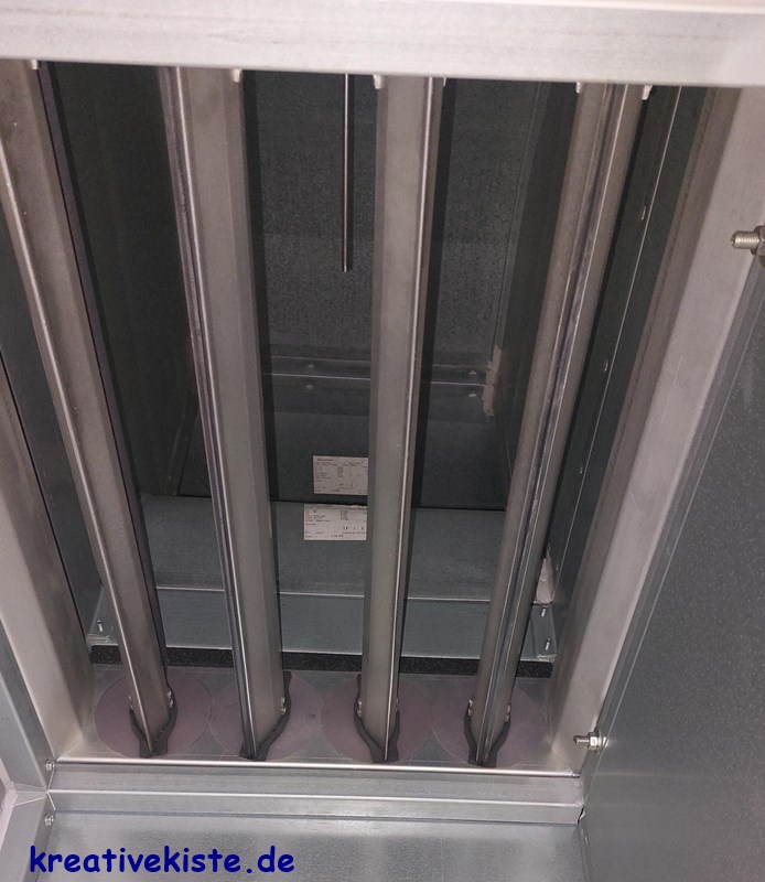 Was sind Raumlufttechnische Anlagen, RLT