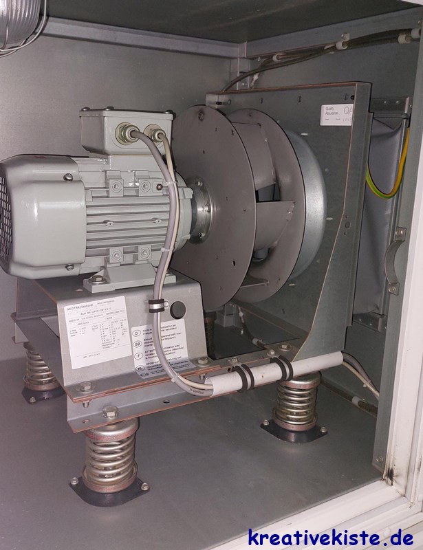 Was sind Raumlufttechnische Anlagen, RLT