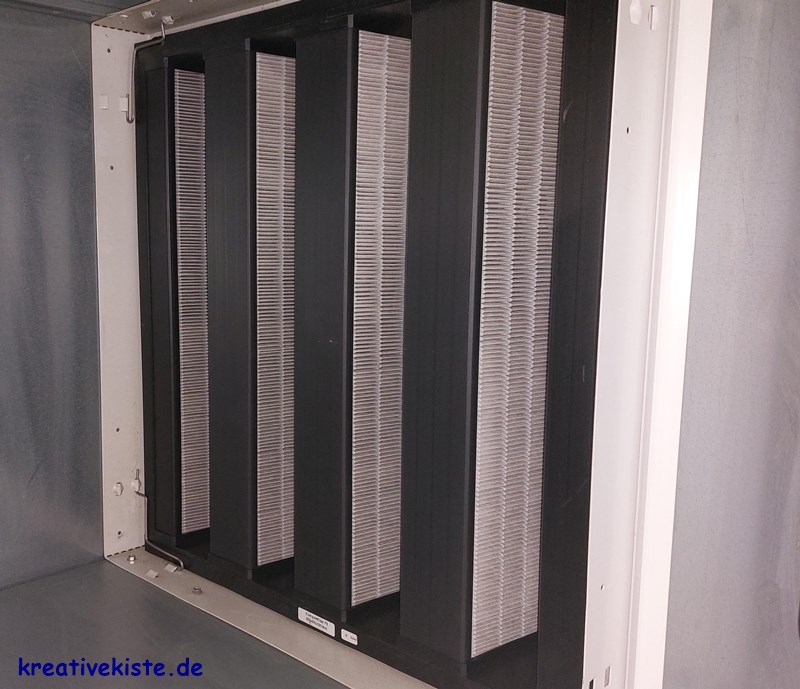 Was sind Raumlufttechnische Anlagen, RLT