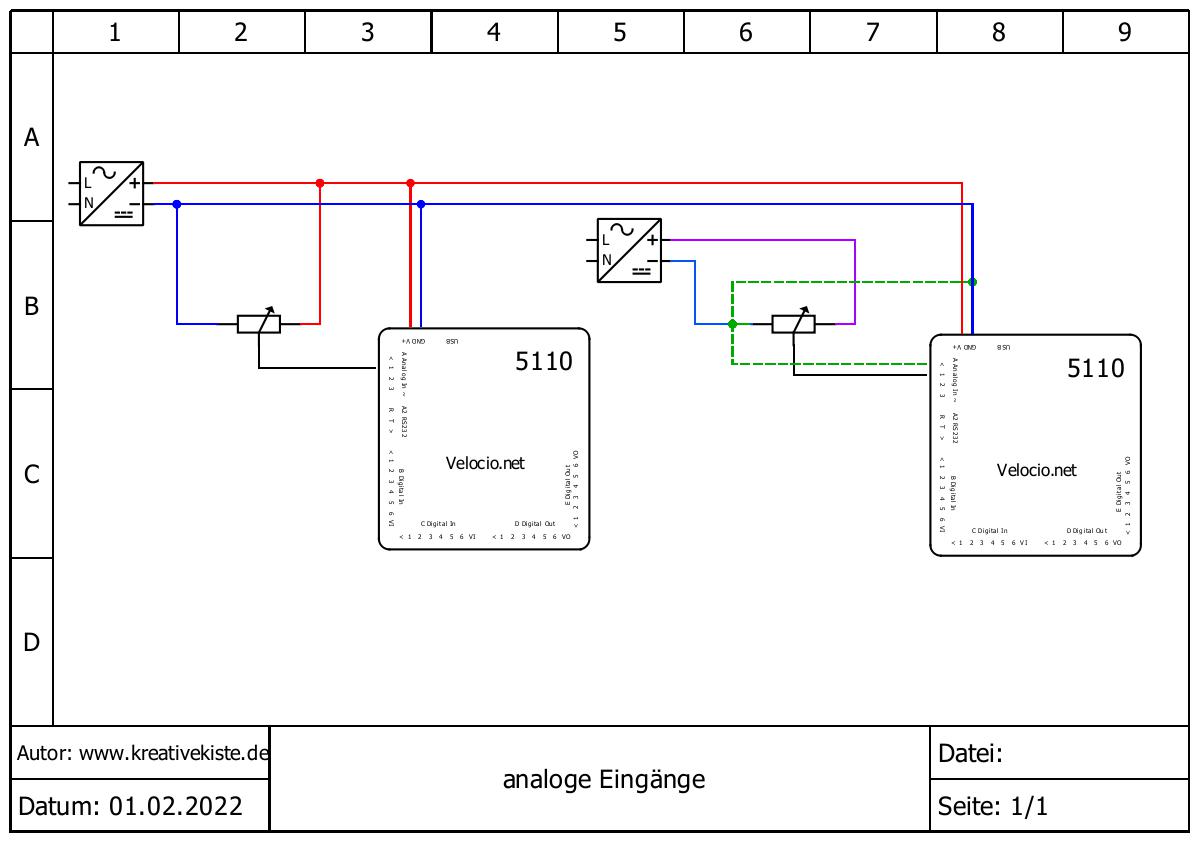 ACE SPS Tutorial 3, die analogen Eingänge der SPS