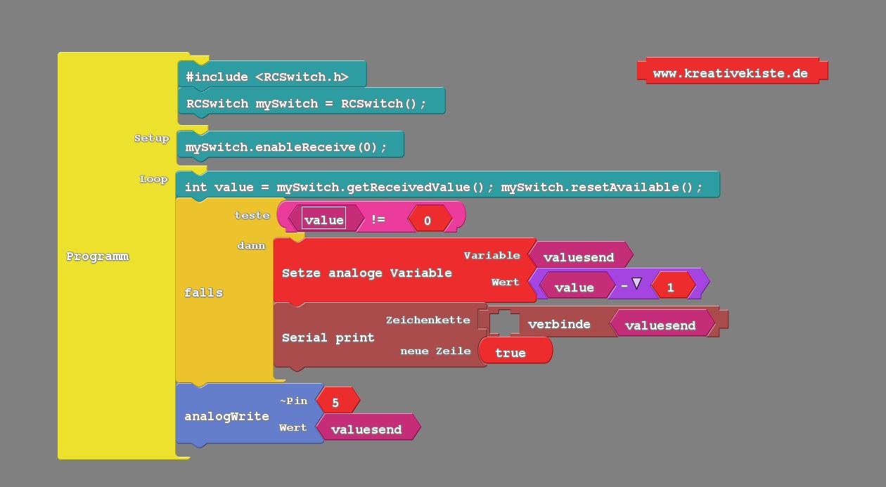 Arduino rf 433mhz Sender und Empfänger mit Ardublock Programmieren