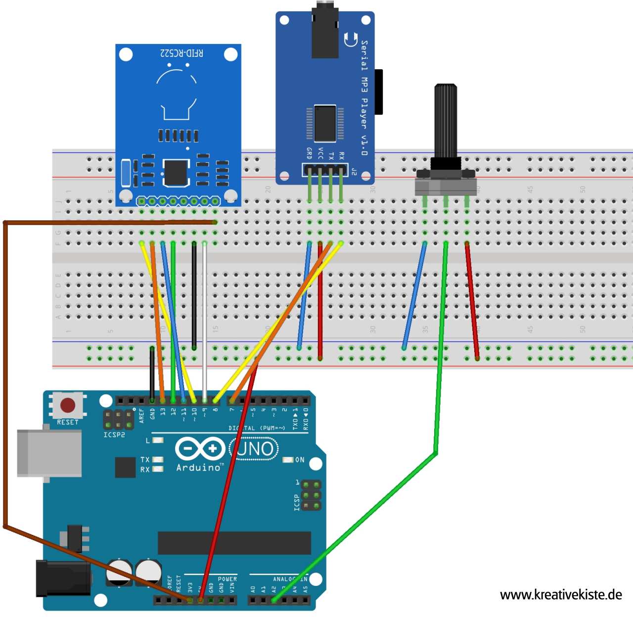 Musik und Hörspielbox mit Arduino Bauanleitung