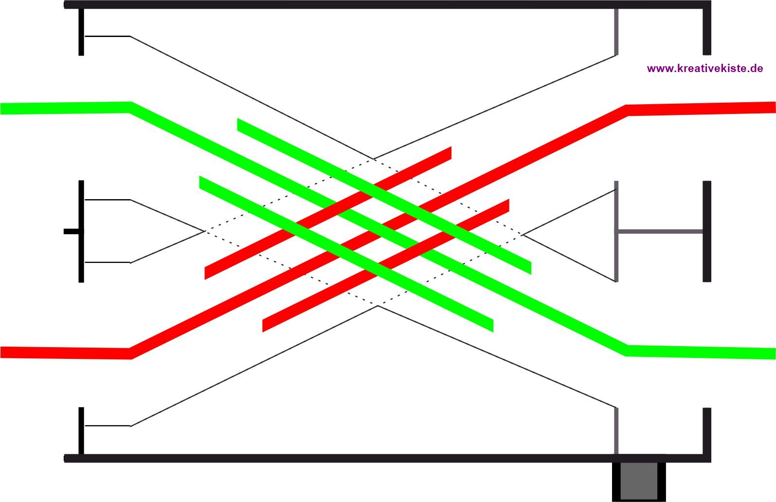 Wärmerückgewinnung in Lüftungsanlagen