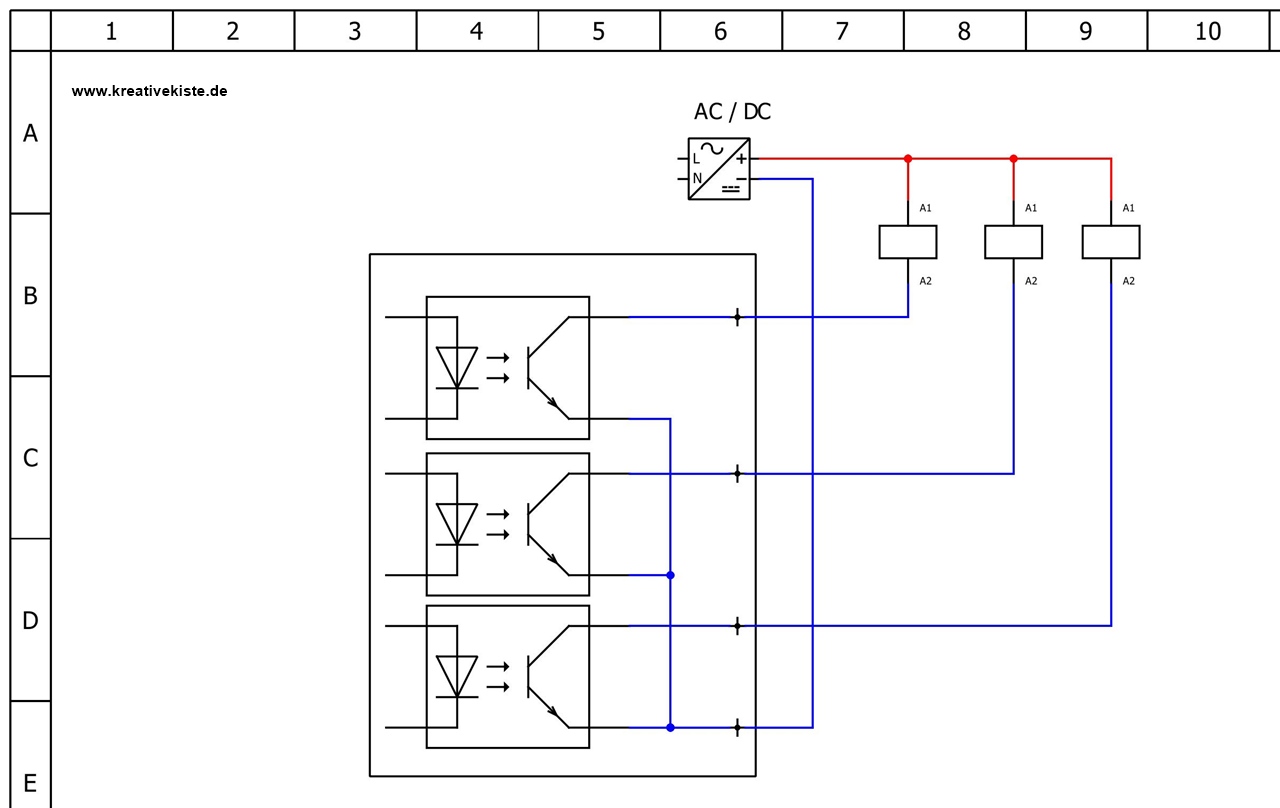 SPS Ausgänge als Relais, Transistoren und Triac Kontakttypen