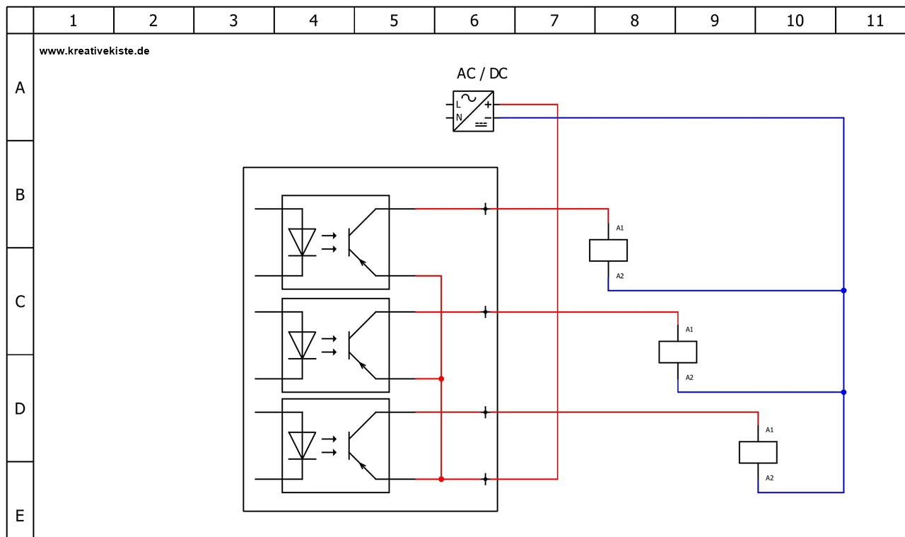 SPS Ausgänge als Relais, Transistoren und Triac Kontakttypen