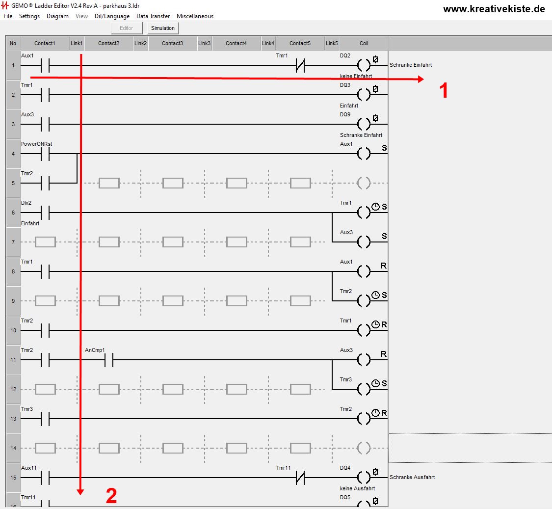 Wie funktioniert eine "mini" SPS/PLC